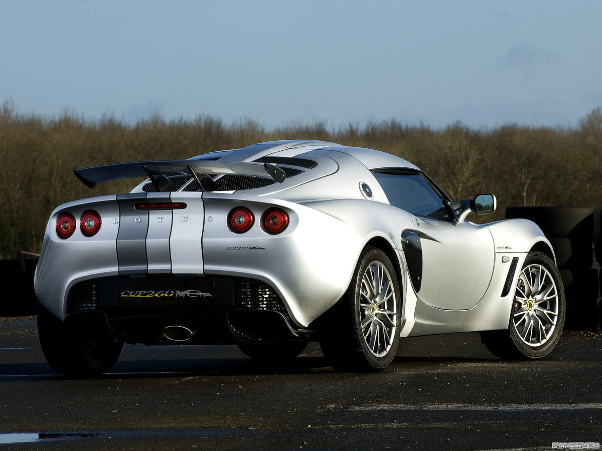 1000+ Superauto taustakuvat HD | Lataa Ilmaiset Taustakuvat