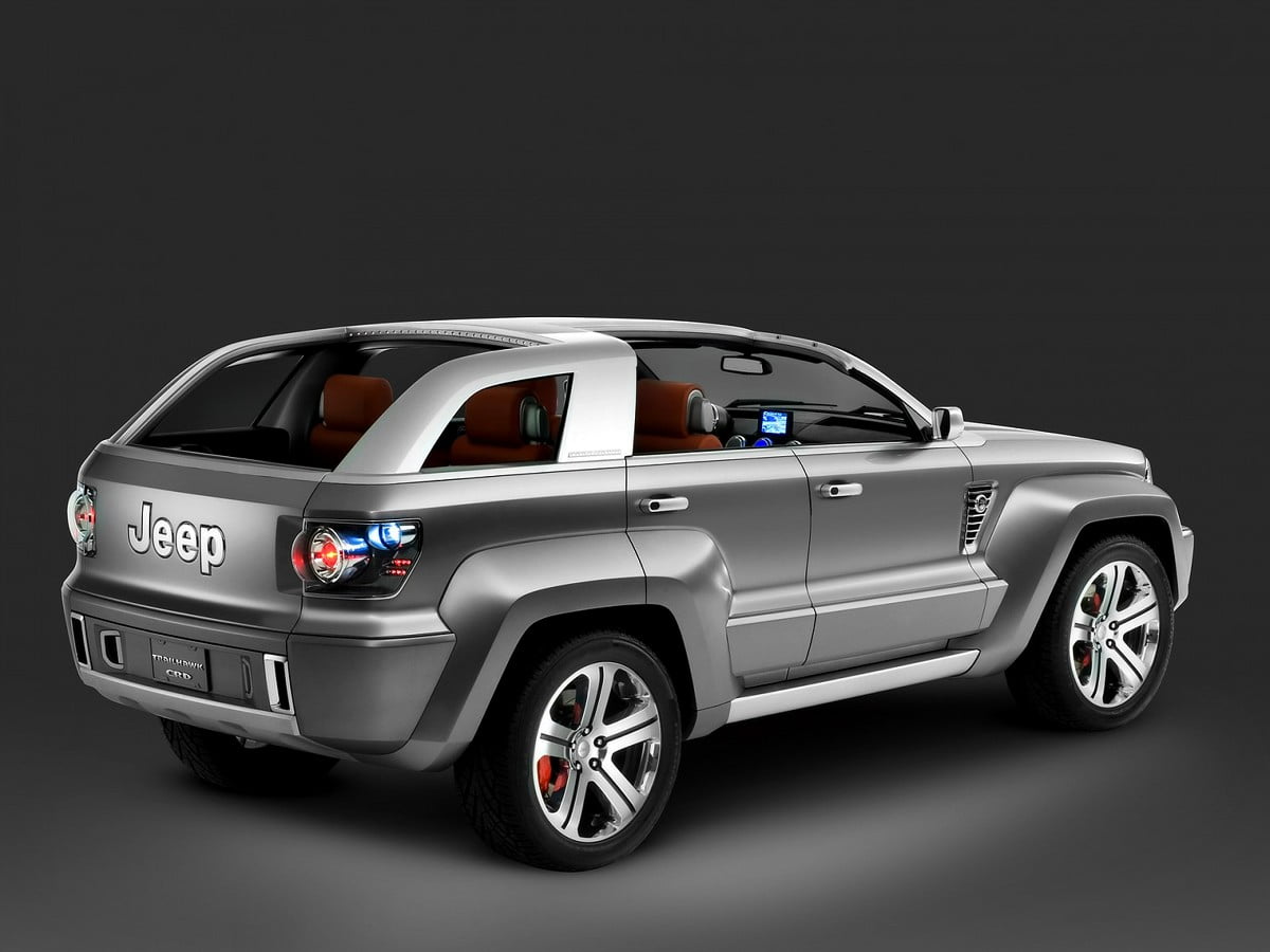 Biler, Jeep, Model Bil baggrund | Download Gratis baggrund